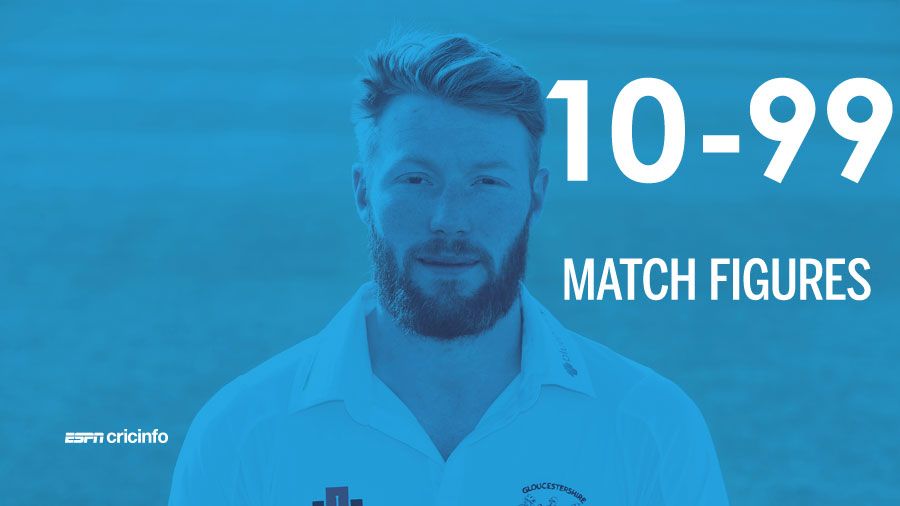 Liam Norwell match figures | ESPNcricinfo.com