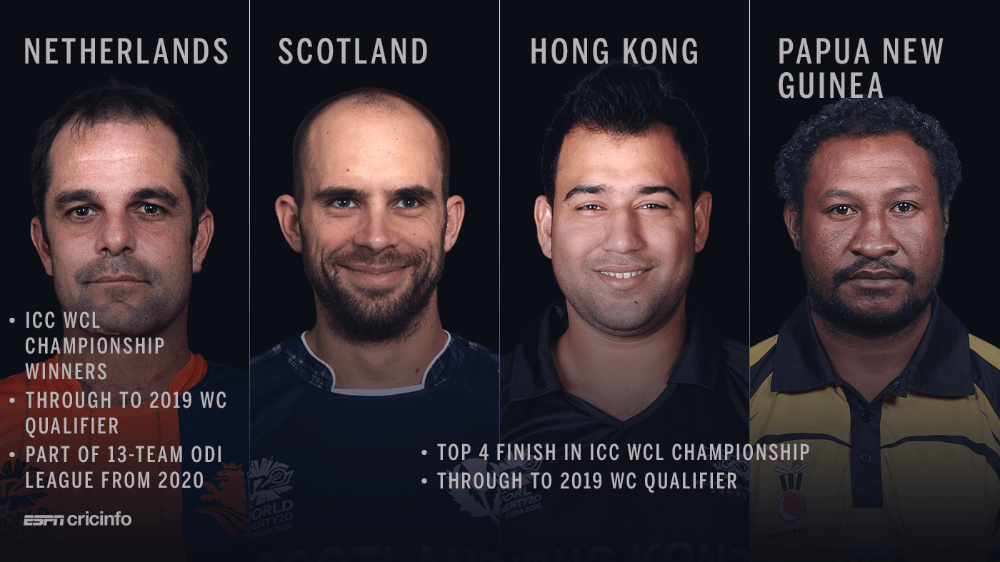 Explainer - How the WCL Championship affects places for World Cup 2019 ...
