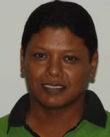 Mahfuzur Rahman Profile - Cricket Player Bangladesh | Stats, Records, Video