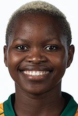 Nonkululeko Mlaba Profile - Cricket Player South Africa | Stats ...