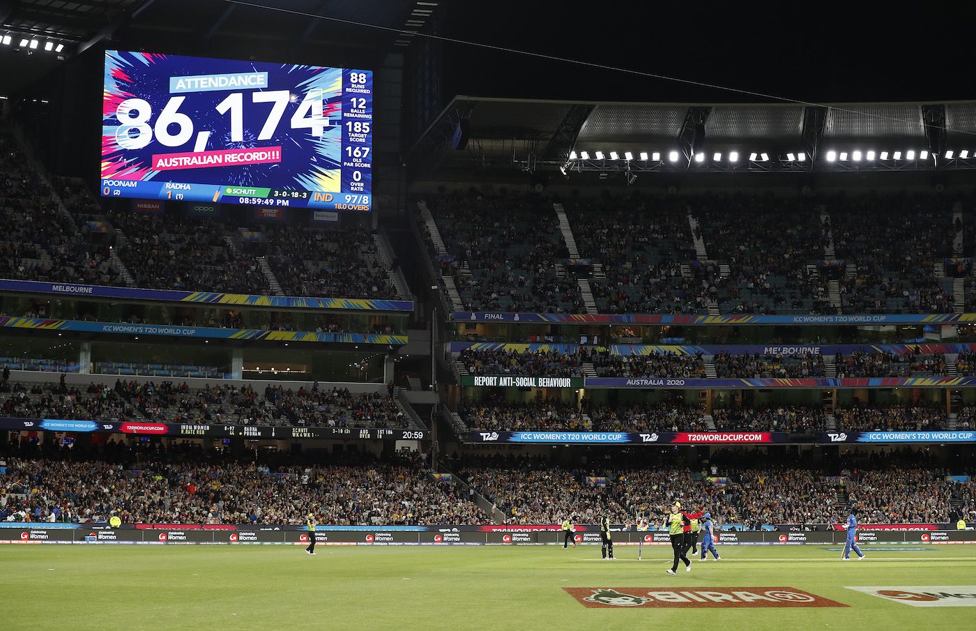 The crowd at the MCG for the Women's T20 World Cup final broke the ...