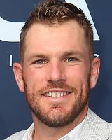 Aaron Finch Profile - Cricket Player Australia | Stats, Records, Video