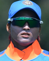 Mona Meshram Profile - Cricket Player India | Stats, Records, Video
