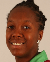 Danielle Small Profile - Cricket Player West Indies | Stats, Records, Video