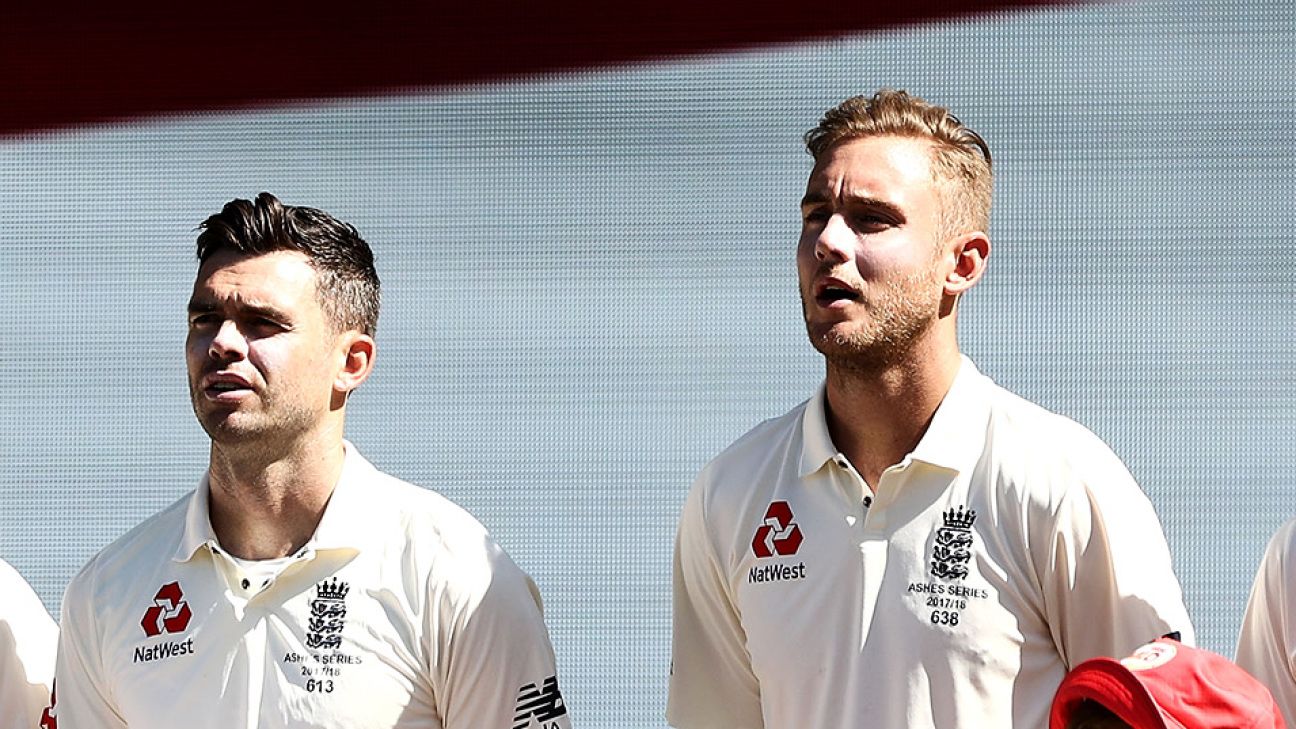 How often have James Anderson and Stuart Broad combined to bowl out the ...