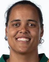 Chloe Tryon Profile - Cricket Player South Africa | Stats, Records, Video