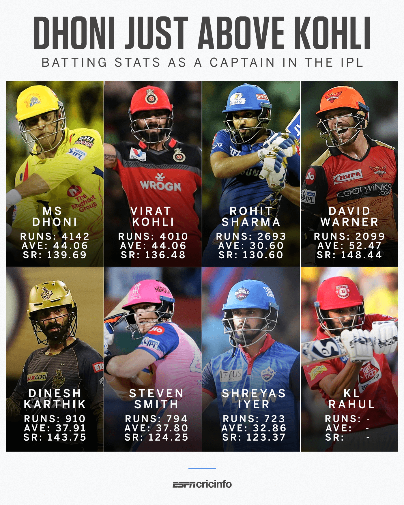 Image | ESPNcricinfo.com