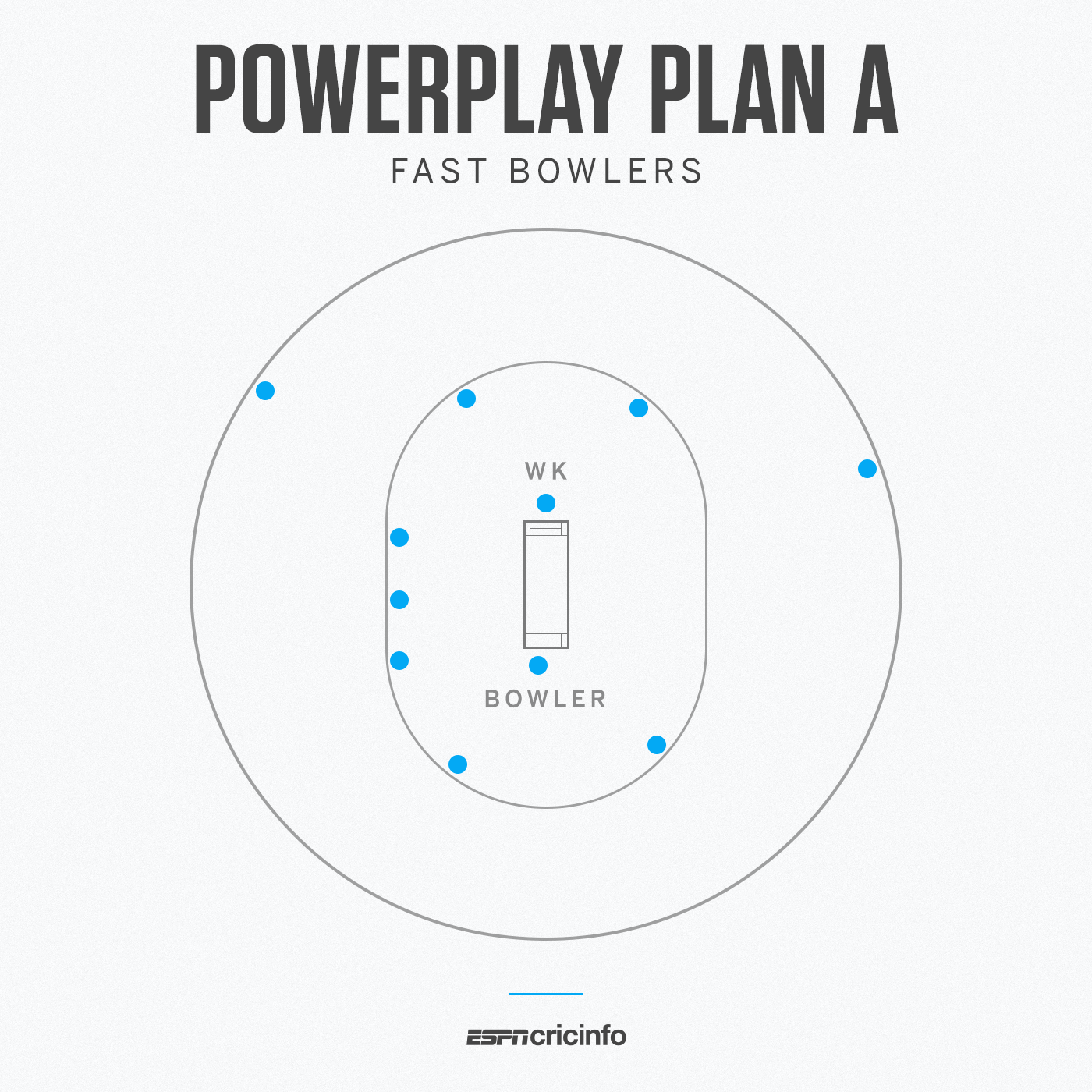 Image | ESPNcricinfo.com