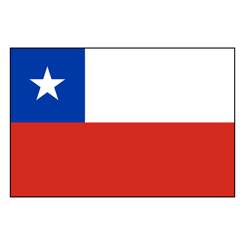 Chile Cricket Team Schedule, Results & Timetable