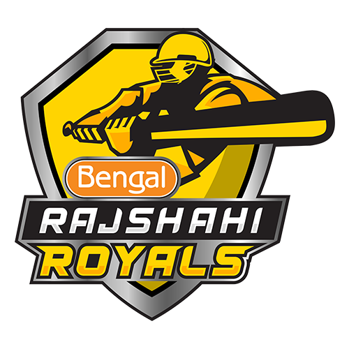 Rajshahi Royals Cricket Team Schedule, Results & Timetable