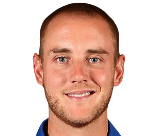 Stuart Broad Debut and last played matches in Tests, ODIs, T20Is and ...