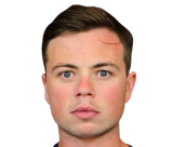 Matt Machan Profile - Cricket Player England | Stats, Records, Video