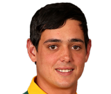 Latest and Authentic news about Quinton de Kock, Cricket, South Africa ...