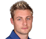 Luke Wright Profile - Cricket Player England | Stats, Records, Video