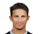 Shane Bond Records, Test match, ODI, T20, IPL international batting ...