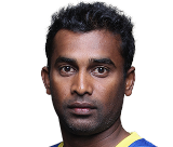 Chamara Silva Profile - Cricket Player Sri Lanka | Stats, Records, Video