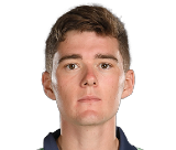 Gareth Delany Profile - Cricket Player Ireland | Stats, Records, Video