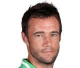 Nigel Jones Profile - Cricket Player Ireland | Stats, Records, Video