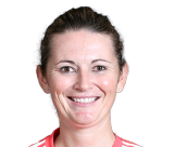 Charlotte Edwards Profile - Cricket Player England | Stats, Records, Video
