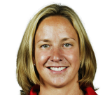 Clare Connor Profile - Cricket Player England | Stats, Records, Video