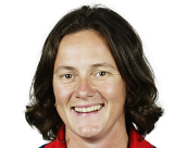 Clare Taylor Profile - Cricket Player England | Stats, Records, Video