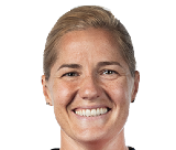 Katherine Sciver-Brunt Debut and last played matches in Tests, ODIs ...