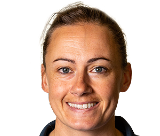 Laura Marsh Profile - Cricket Player England | Stats, Records, Video