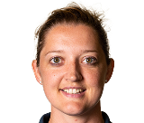 Sarah Taylor Profile - Cricket Player England | Stats, Records, Video