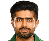 Babar Azam Debut and last played matches in Tests, ODIs, T20Is and ...
