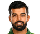 Shadab Khan Profile - Cricket Player Pakistan | Stats, Records, Video