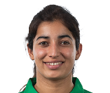 Aliya Riaz Profile - Cricket Player Pakistan | Stats, Records, Video