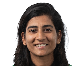 Iram Javed Profile - Cricket Player Pakistan | Stats, Records, Video
