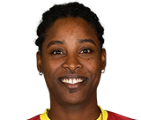 Britney Cooper Profile - Cricket Player West Indies | Stats, Records, Video