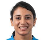 Smriti Mandhana Debut and last played matches in Tests, ODIs, T20Is and ...