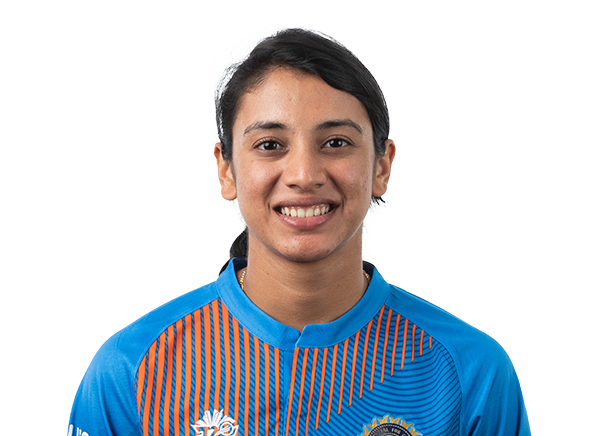 highest strike rate in an innings for India min: 50 runs