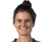Laura Wolvaardt Profile - Cricket Player South Africa | Stats, Records ...