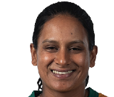 Trisha Chetty Profile - Cricket Player South Africa | Stats, Records, Video