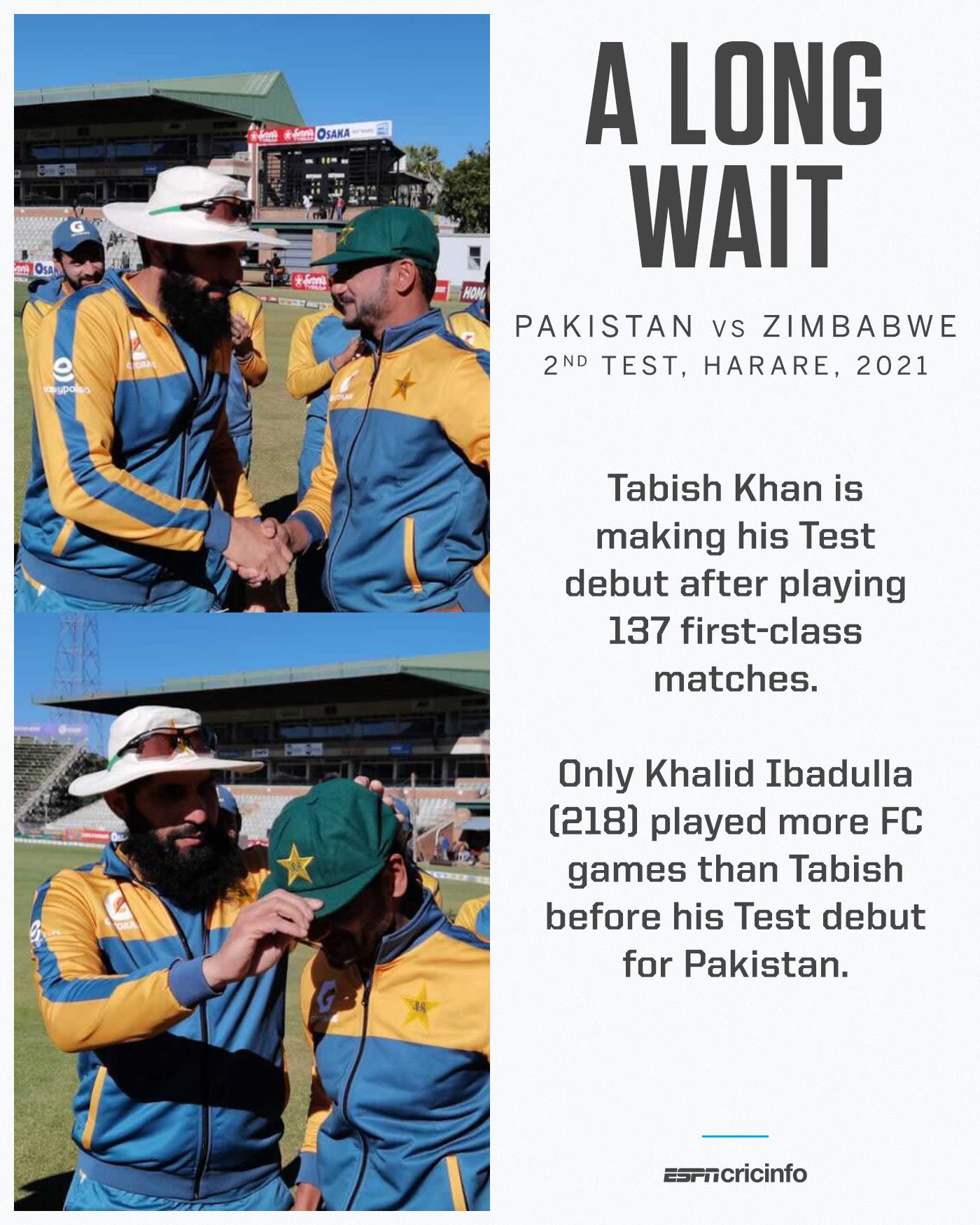 FC matches before Test debut | ESPNcricinfo.com