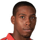 Allan Douglas Debut and last played matches in Tests, ODIs, T20Is and ...