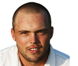 Daniel Flynn Profile - Cricket Player New Zealand | Stats, Records, Video