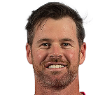 Dan Christian Profile - Cricket Player Australia | Stats, Records, Video