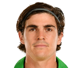 Sean Abbott Profile - Cricket Player Australia | Stats, Records, Video