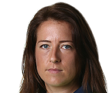 Isobel Joyce Profile - Cricket Player Ireland | Stats, Records, Video