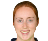 Latest and Authentic news about Sophie MacMahon, Cricket, Ireland, 2026