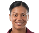 Latest and Authentic news about Cherry-Ann Fraser, Cricket, West Indies ...