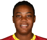 Chinelle Henry Debut and last played matches in Tests, ODIs, T20Is and ...