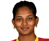 Karishma Ramharack Profile - Cricket Player West Indies | Stats ...