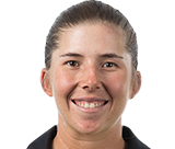 Georgia Wareham Profile - Cricket Player Australia | Stats, Records, Video