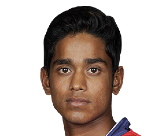 Avinash Karn Profile - Cricket Player Nepal | Stats, Records, Video