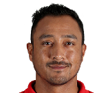 Paras Khadka Profile - Cricket Player Nepal | Stats, Records, Video